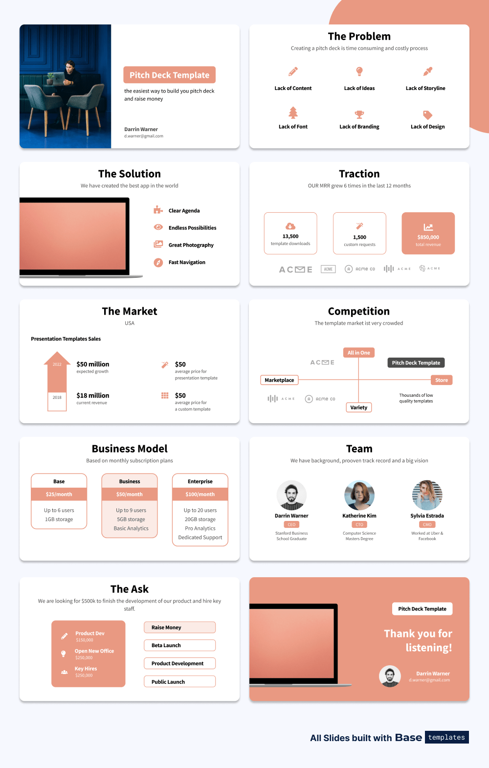 Fintech Pitch Deck How to Instructions